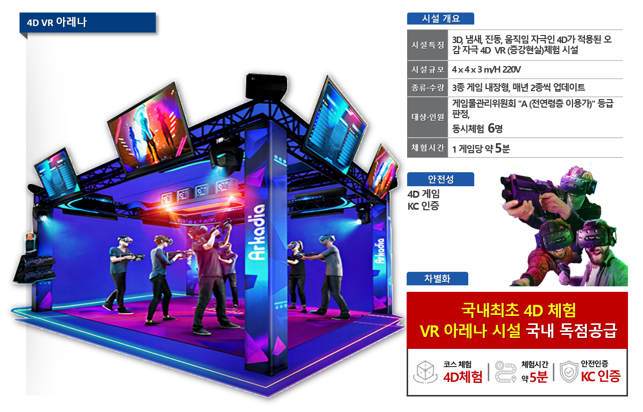 체험관광형시설 전문건설 어드벤처(주) - 4D VR 아레나 제품 출시